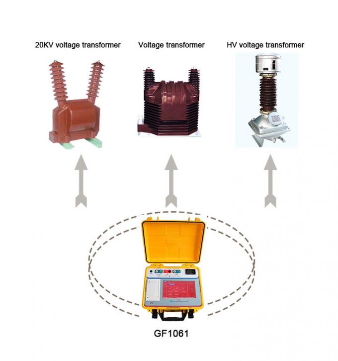 Portable Voltage PT Power Transformer Testing Equipment With Polarity 4.8KG