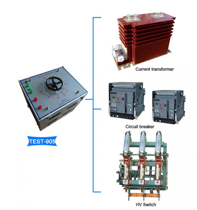 Precision Primary Injection Test Equipment 0.5 Class 5000a 30kva Capicity
