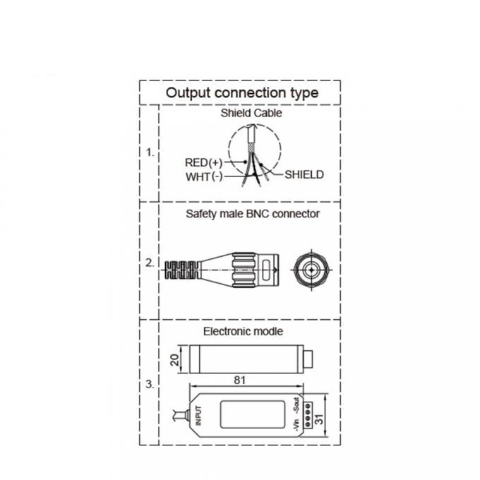 Flexible Rogowski Flexible Ct Clamps Lightweight Multi - Size Available